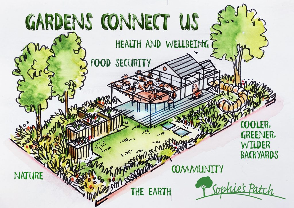 Gardens Connect Us